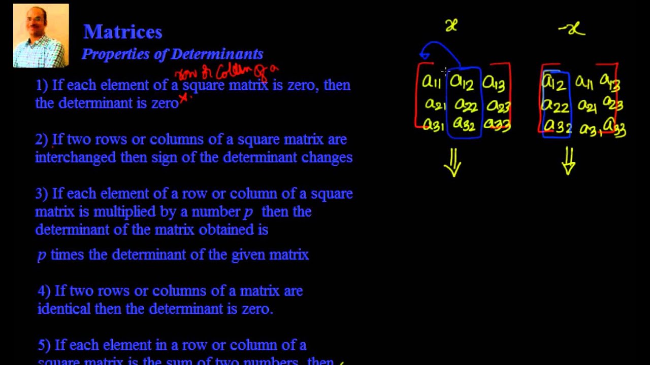 Matrices - Properties of determinants 1 - YouTube