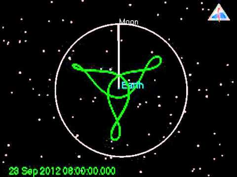 IBEX_Earth_Moon.wmv - YouTube