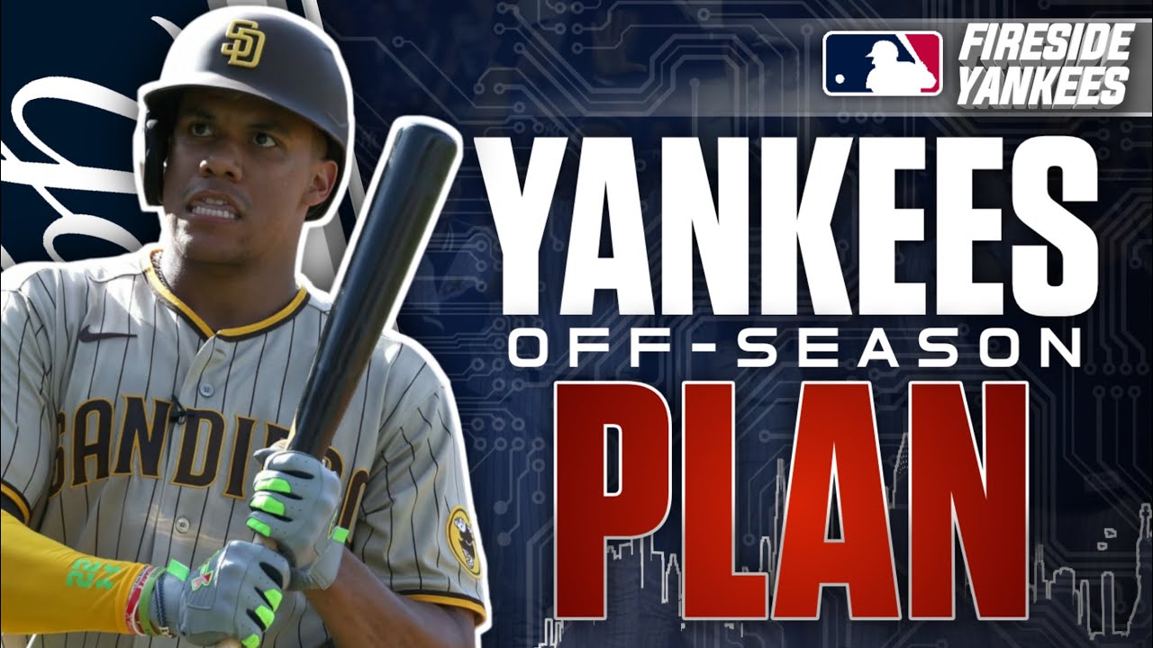 Yankees' Offseason Blueprint for 2024 | Analysis - YouTube