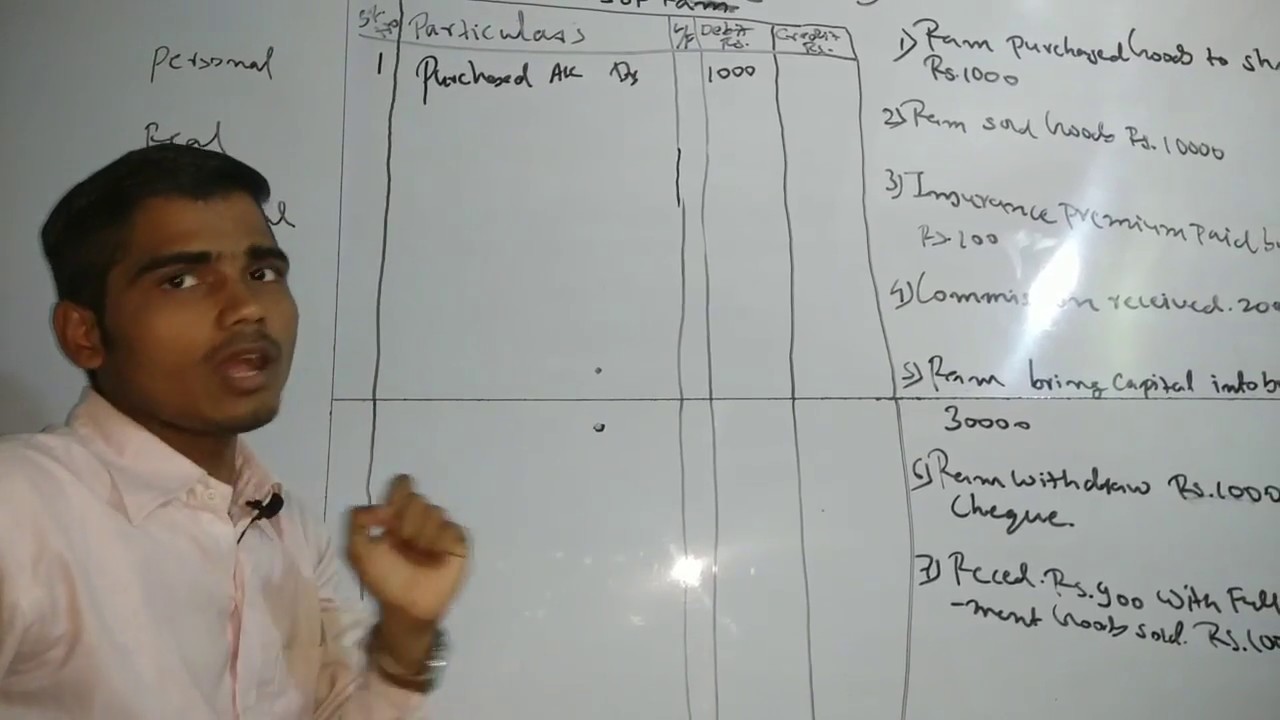 Journal Entries BK part-1 11th std - YouTube