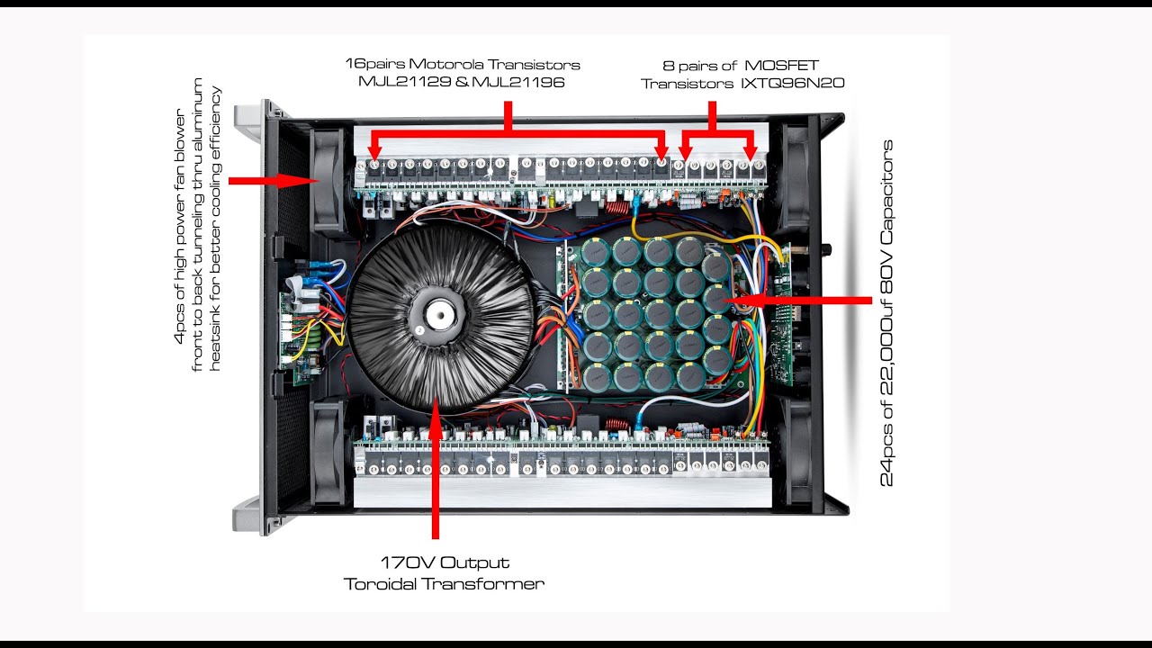 KEVLER MK5 SOUND TEST POWERING 8 X 18" SUBWOOFER, WITH HLT-12X ACTIVE ...