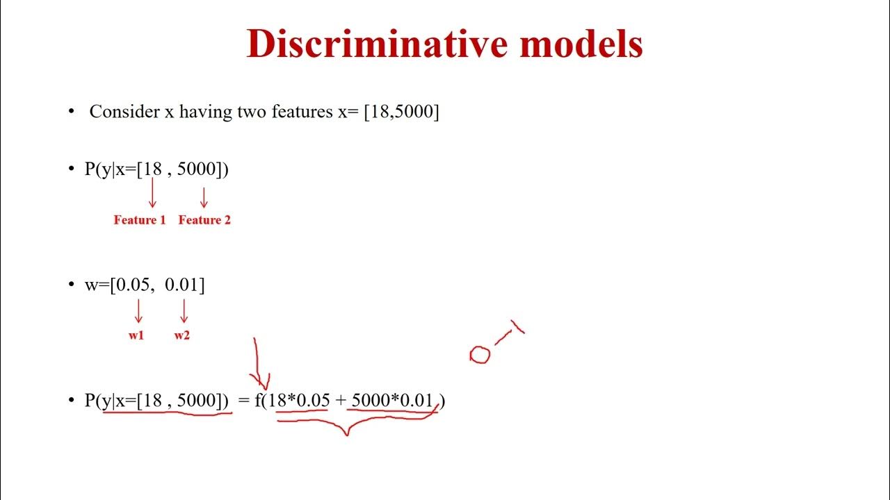 Discriminative and Generative models - YouTube