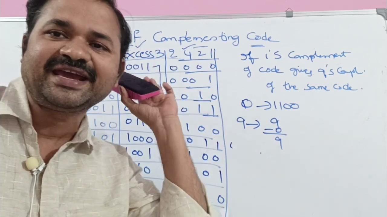 Self Complementing Code | Excess 3 | 2421 | Digital logic design | Digital Electronics | STLD|CO ...
