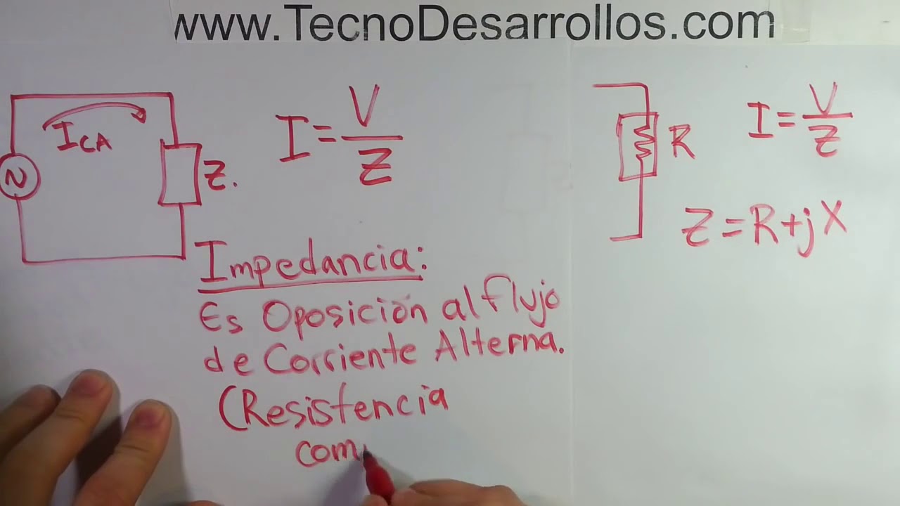¿Qué es la impedancia - YouTube