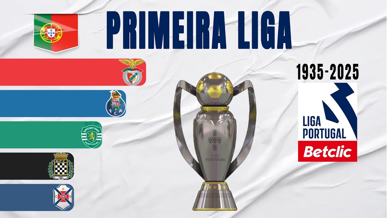 Portuguese Primeira Liga All Winners (1935-2025) | Liga Portugal ...