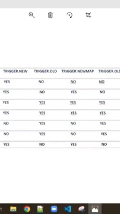 Trigger Old Trigger New Trigger Oldmap Trigger Newmap Youtube