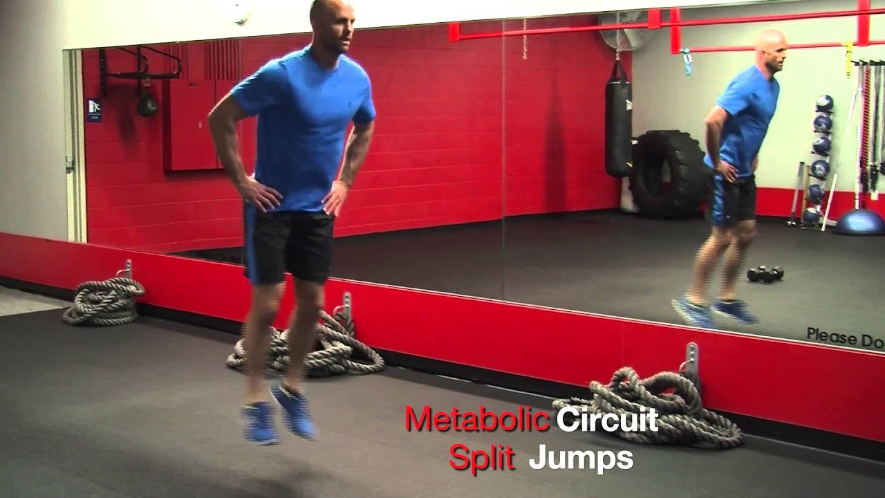 Metabolic Circuit - YouTube