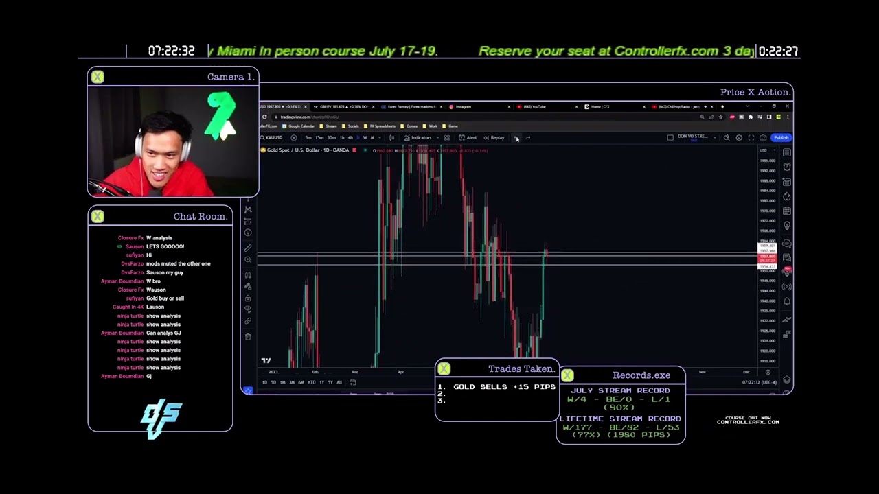 Don Vo explains set up he’s been working on. Kind of like sniper entry ...