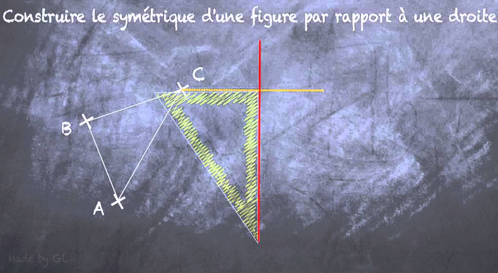 Symétrie axiale : comment construire le symétrique d'une figure (6eme ...