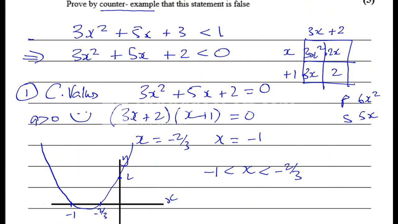 P2 new IAL Practice Paper C Q7b Proof by Counter Example - YouTube