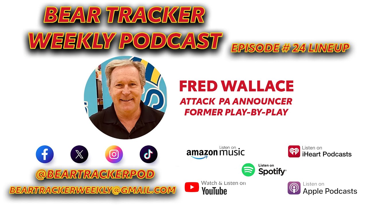Episode 24: A Conversation with Fred Wallace - YouTube