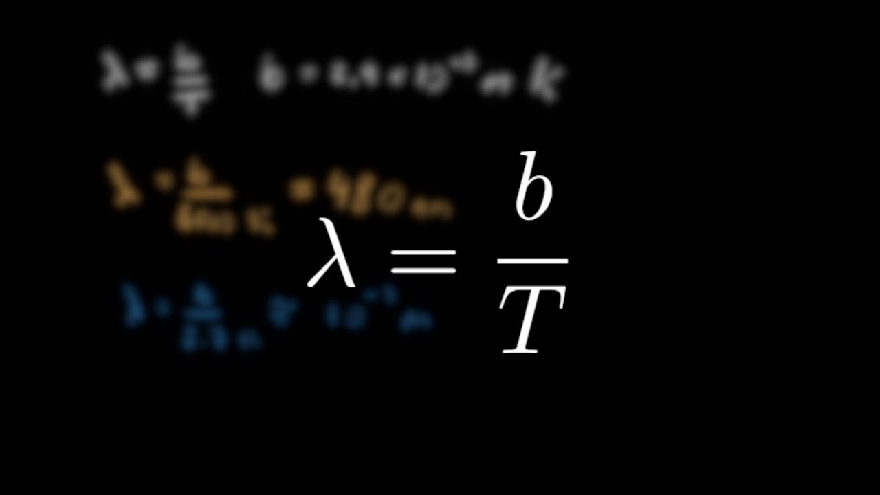Using Wien's Law - YouTube