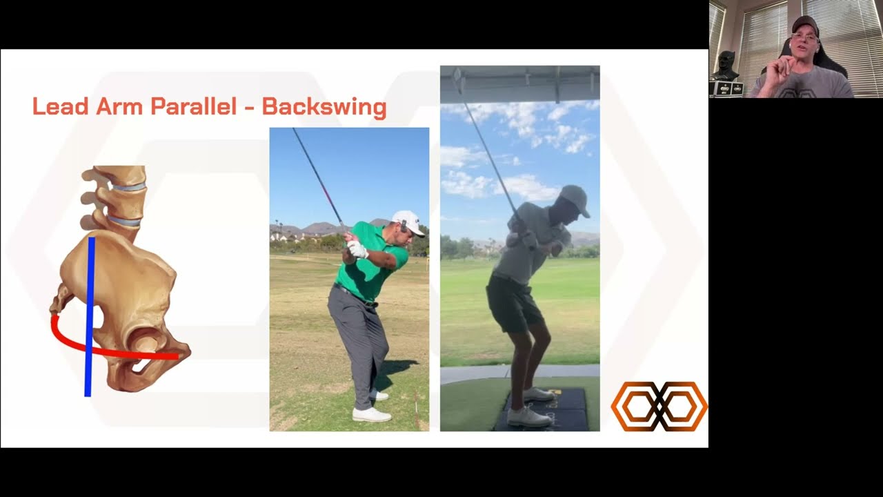 Golf Swing Biomechanics - YouTube