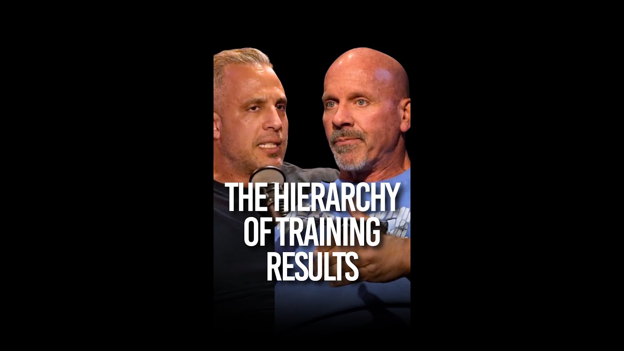 The Hierarchy of Training Results - YouTube
