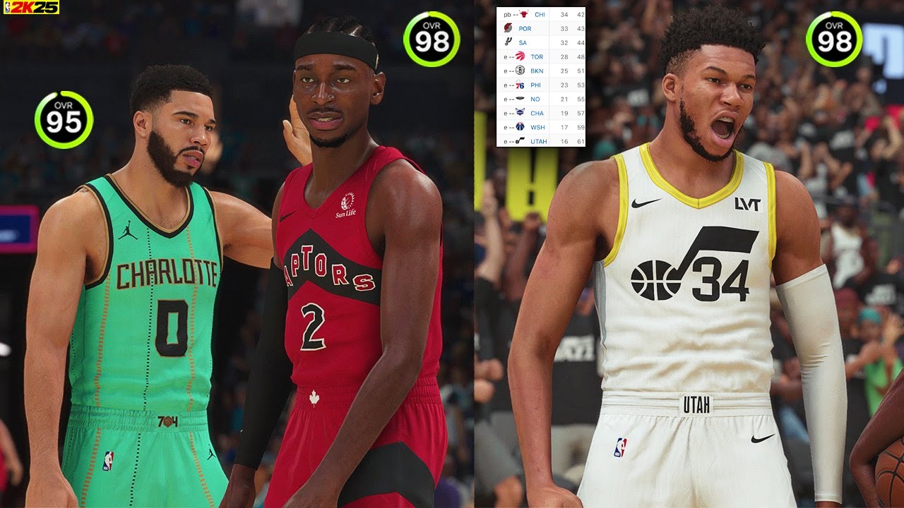 I Gave The 10 WORST NBA Teams A SUPERSTAR Player! (2025 Simulation on 2K) - YouTube