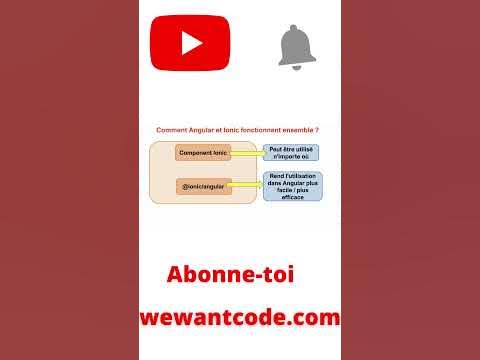 short IONIC Section 5 - 5.5 Comment Angular et Ionic fonctionnent ensemble - YouTube