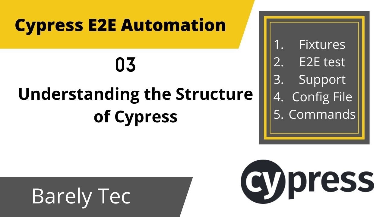 03- Setting-up and Understanding CYPRESS STRUCTURE | Cypress Automation ...