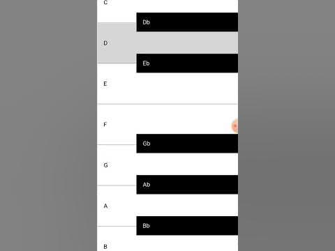 Lập trình App Piano đơn giản bằng Python - YouTube