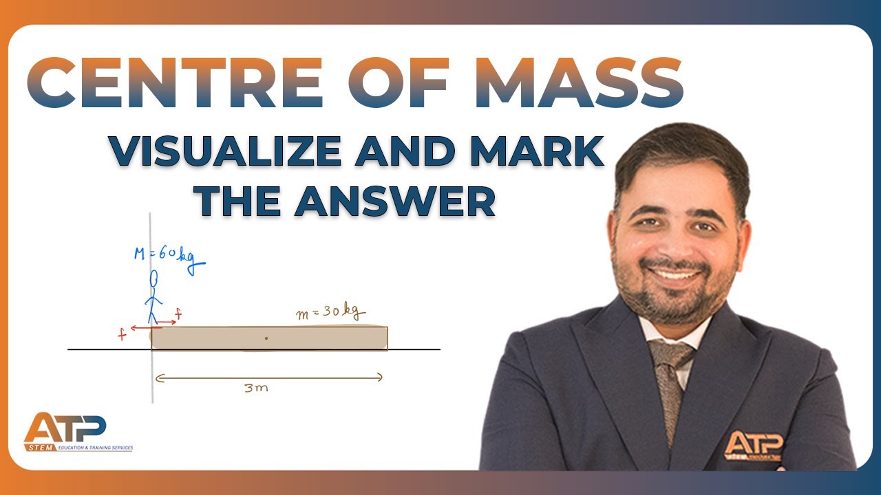 Fastest Trick to Solve Center of Mass Problems | JEE/NEET | IIT | AIIMS ...