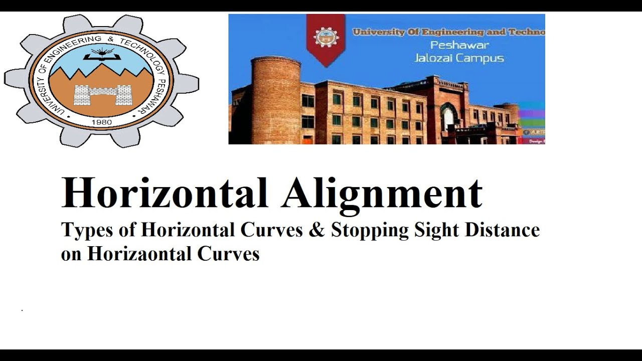 Lecture 05 Part 2 Types of Horizontal Curves and Stopping Sight ...