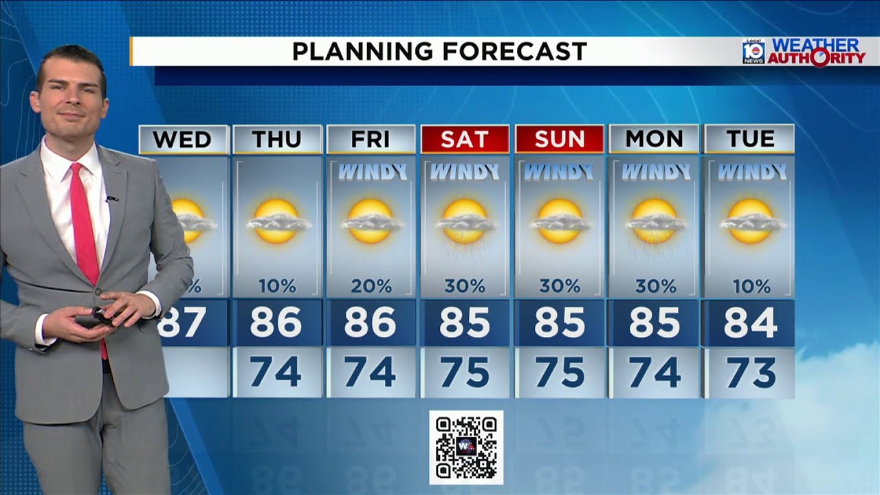 Local 10 Weather Video Forecast: 10/22/25 Afternoon Edition - YouTube