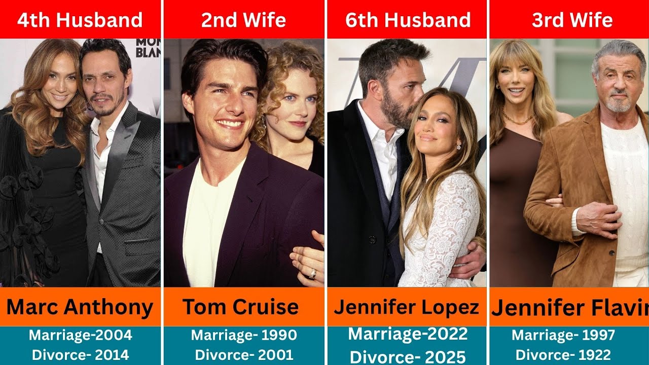 Hollywood Actors and Actresses Wives From First Marriage to Current ...
