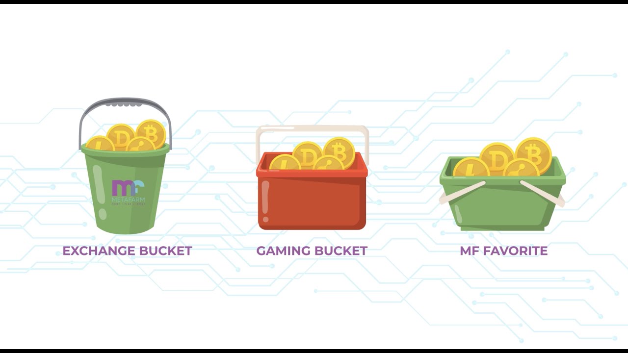 CRYPTO BUCKET INTRODUCTION. - YouTube