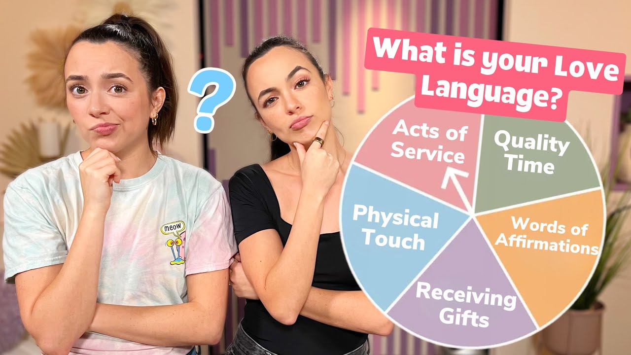 Taking the Love Language Quiz LIVE! - YouTube