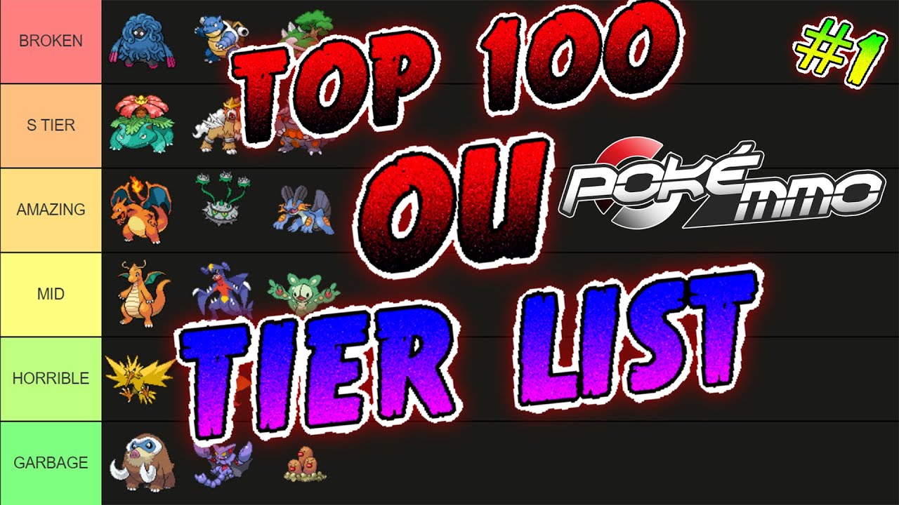 PokeMMO Top 100 OU Pokemon Tier List! ft. @Spidget - YouTube