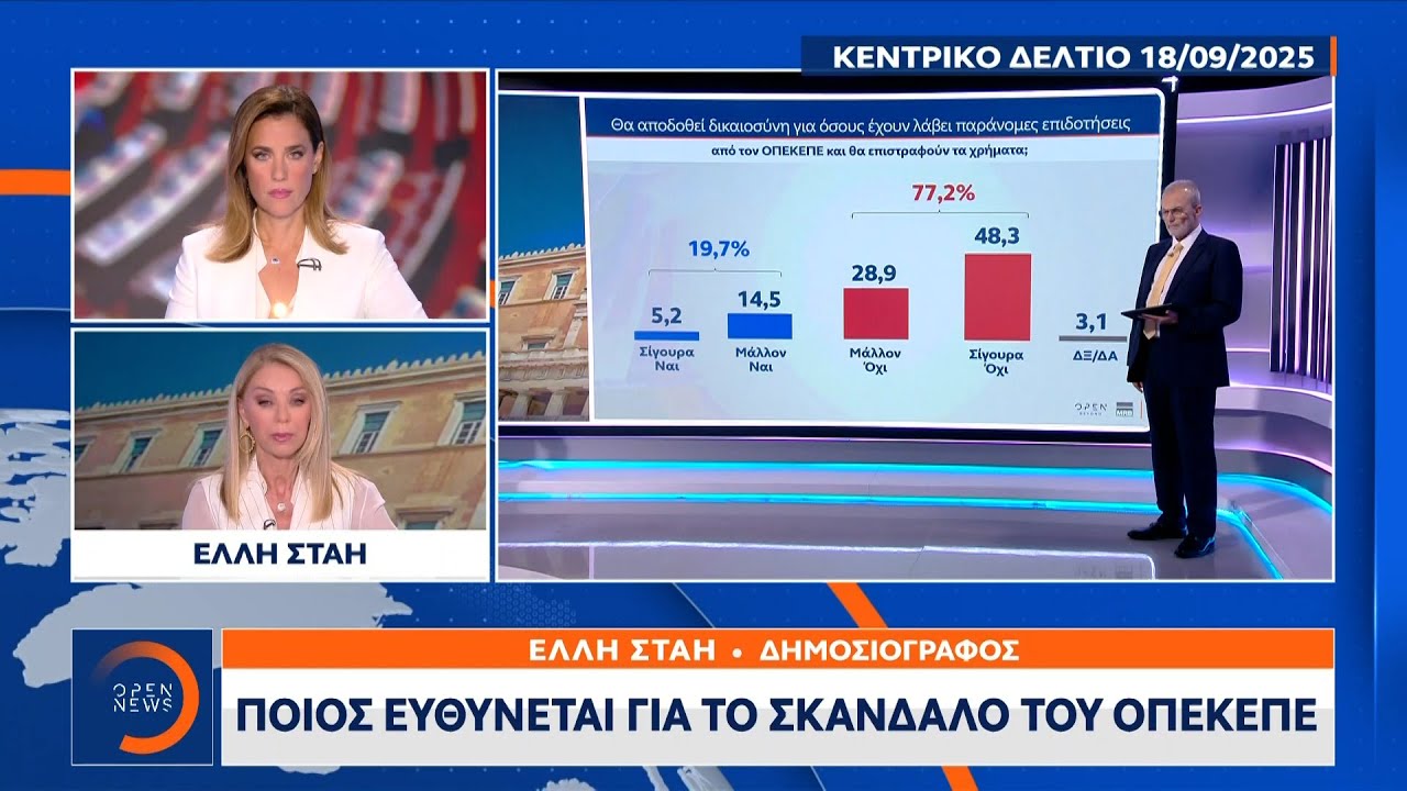 Ποιος ευθύνεται για το σκάνδαλο ΟΠΕΚΕΠΕ | Ethnos - YouTube