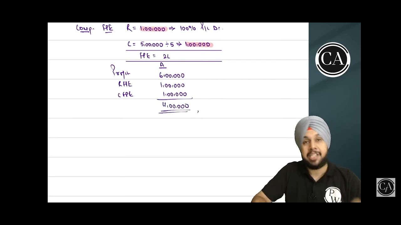 Family Planning Expenditure Calculations PGBP - YouTube