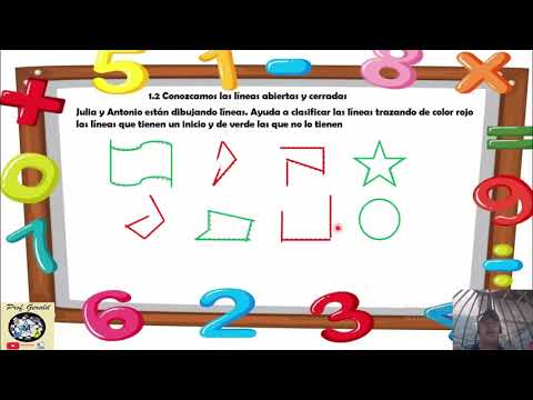 1.2 CONOZCAMOS LAS LINEAS ABIERTAS Y CERRADAS 1º GRADO - YouTube