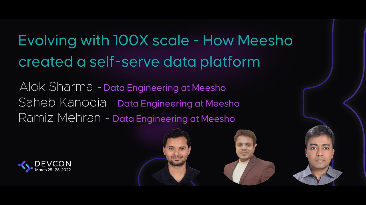 Evolving with 100X scale - How Meesho created a self-serve data ...