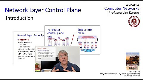 Network Layer Control Plane by Jim Kurose - YouTube