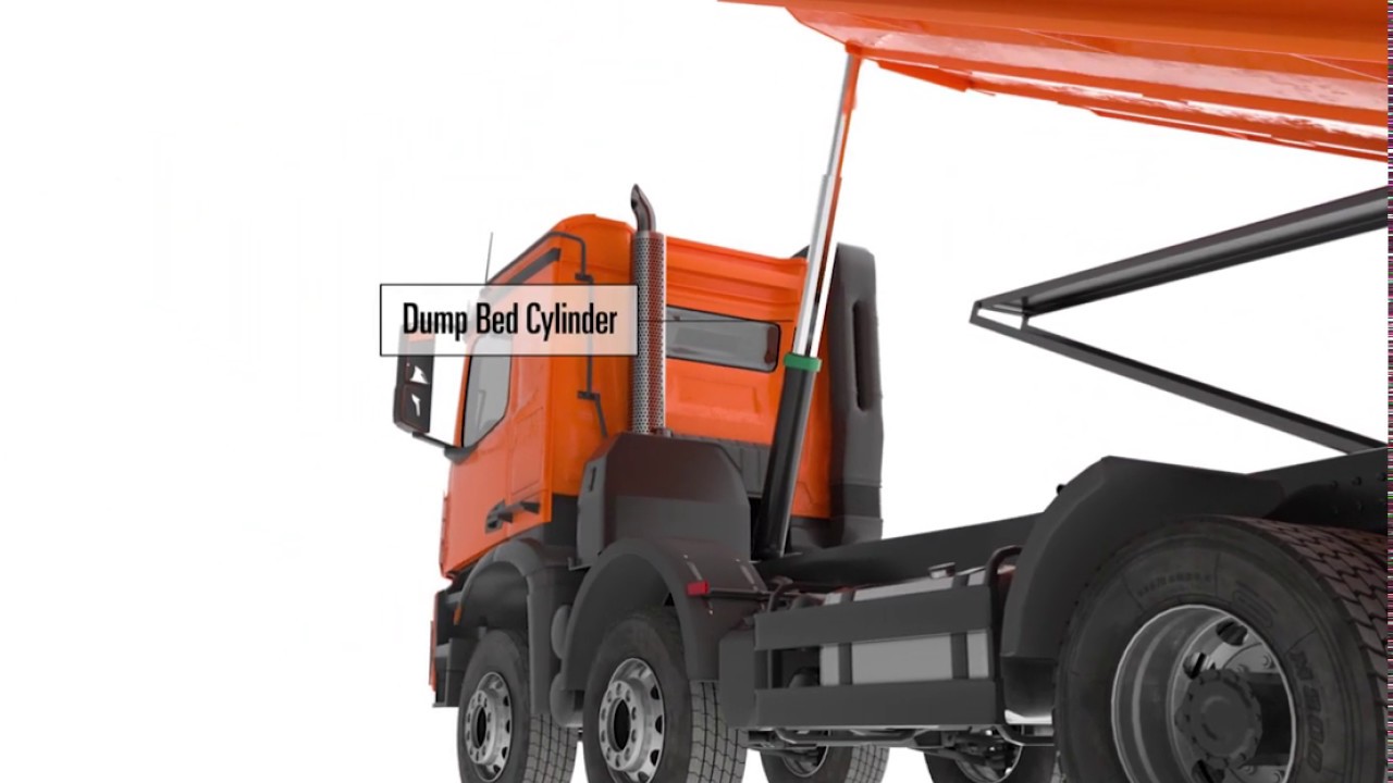 Dump Truck 3D Product Visualization - YouTube