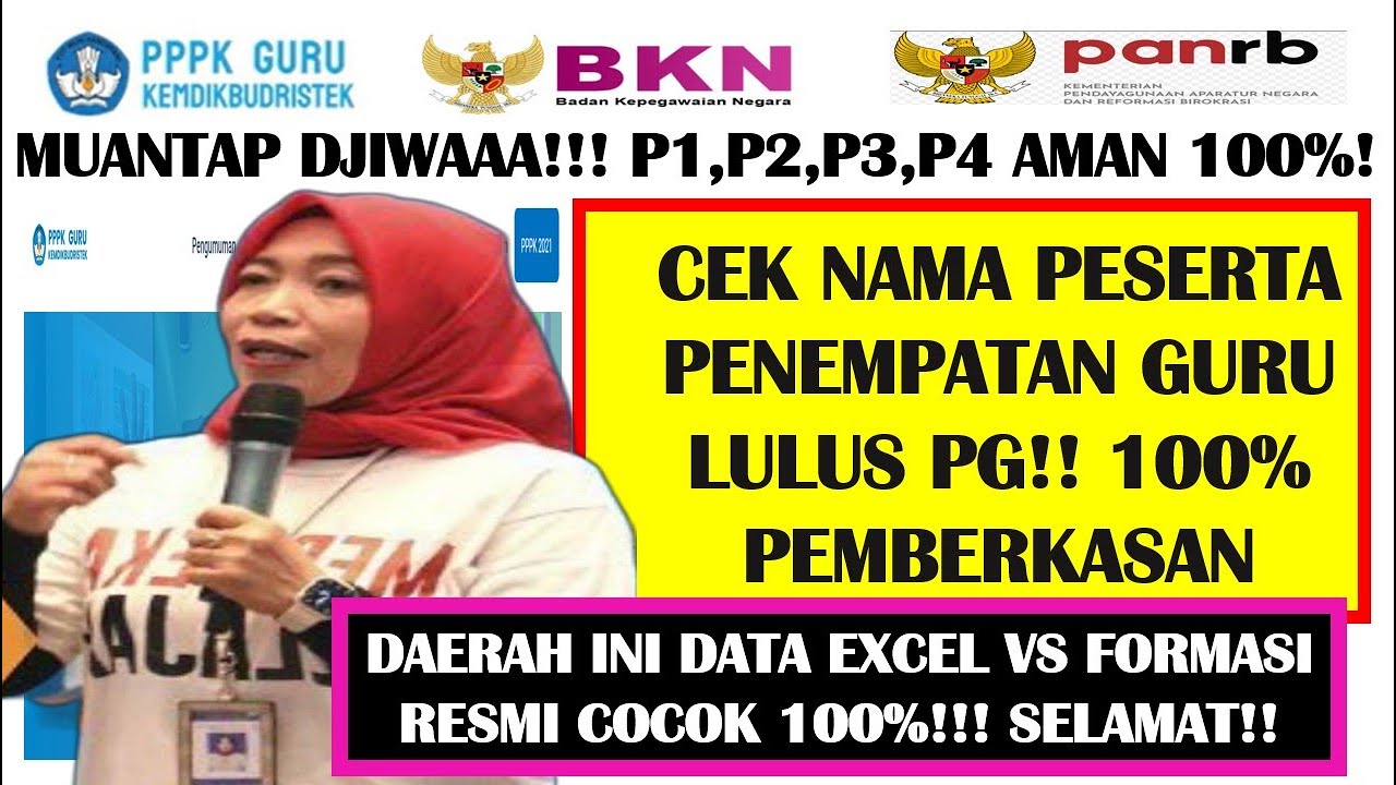 MUANTAP DJIWA!! P1,P2,P3,P4 AMAN DI DAERAH INI!! 100% PEMBERKASAN!! DATA EXCEL VS FORMASI RESMI ...