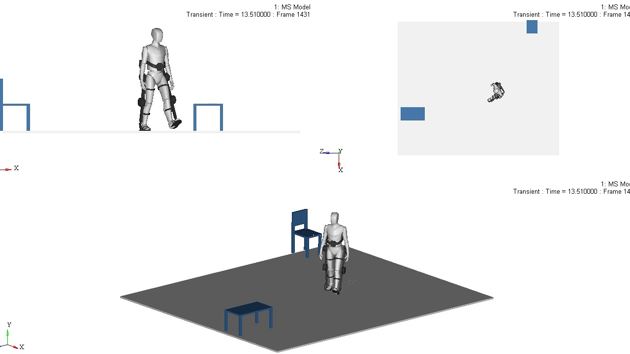 Feedback Controlled Multibody Simulation of an Exoskeleton Describing a ...