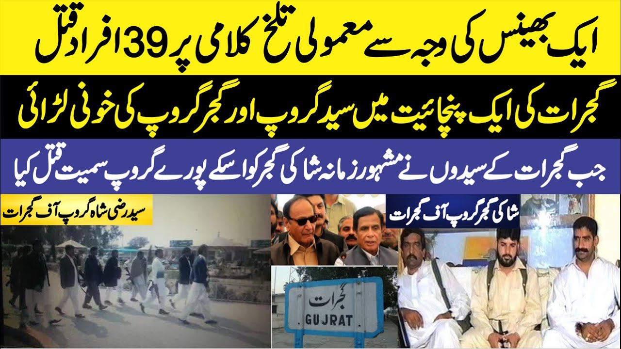 Shaki Gujjar Gandra | Don of Gujrat | Syed & Gujjar Group Of Gujrat ...