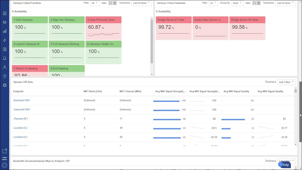 Global Call Center Observability - YouTube