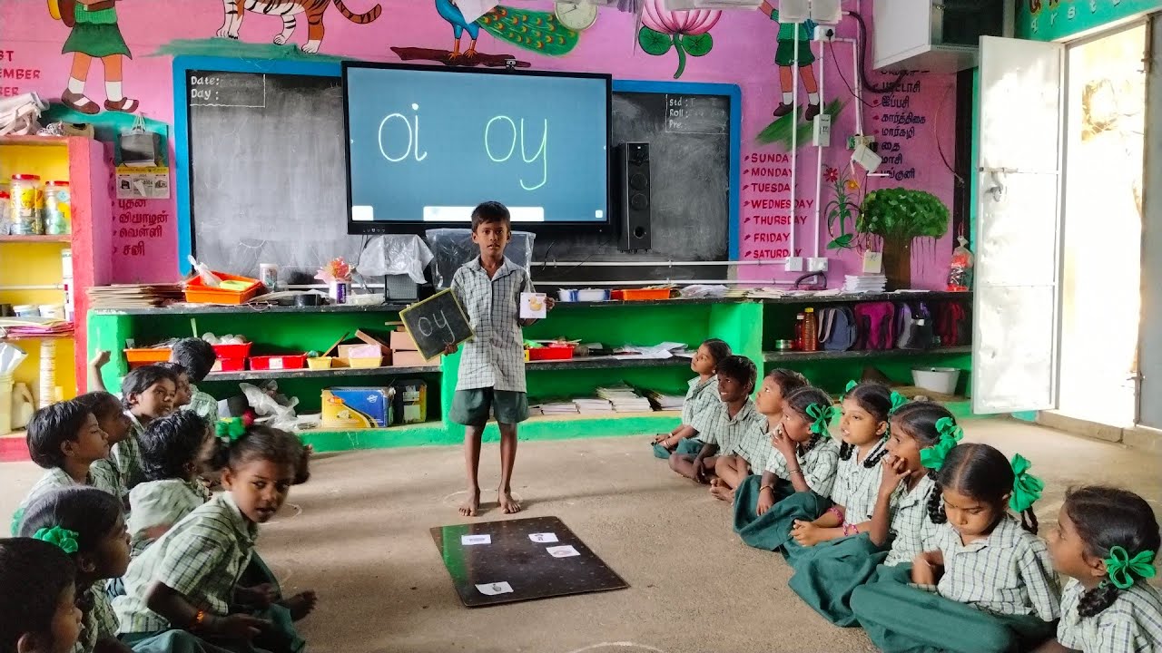 English -4. People around us -Large/Small group activities -Chant ...