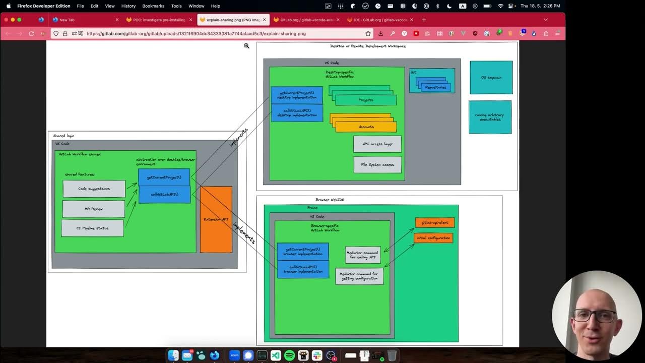 Investigate pre-installing GitLab Workflow in WebIDE - YouTube