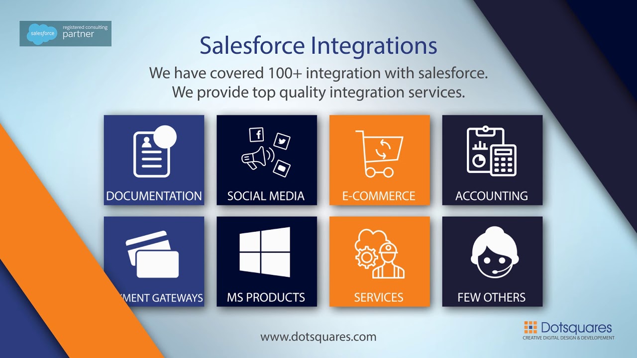 SALESFORCE - YouTube