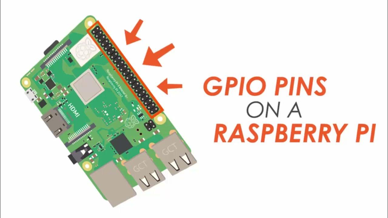 Rpi GPIO | Er. Manoj S. Kavedia | TSEC | Raspberry Pi GPIO - YouTube