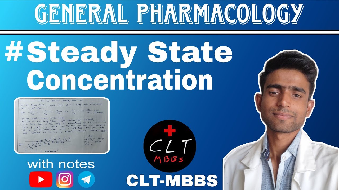 steady State level by clt mbbs||General Pharmacology|| constant plasma ...