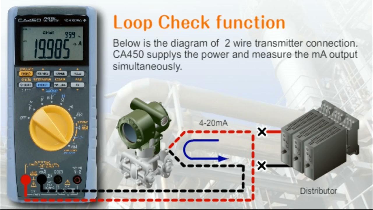 Yokogawa Process Multimeter CA450 - YouTube