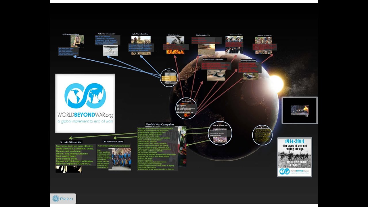 WorldBeyondWar: Swanson in Portland, Maine 2014 Feb 551 Part 1 - YouTube