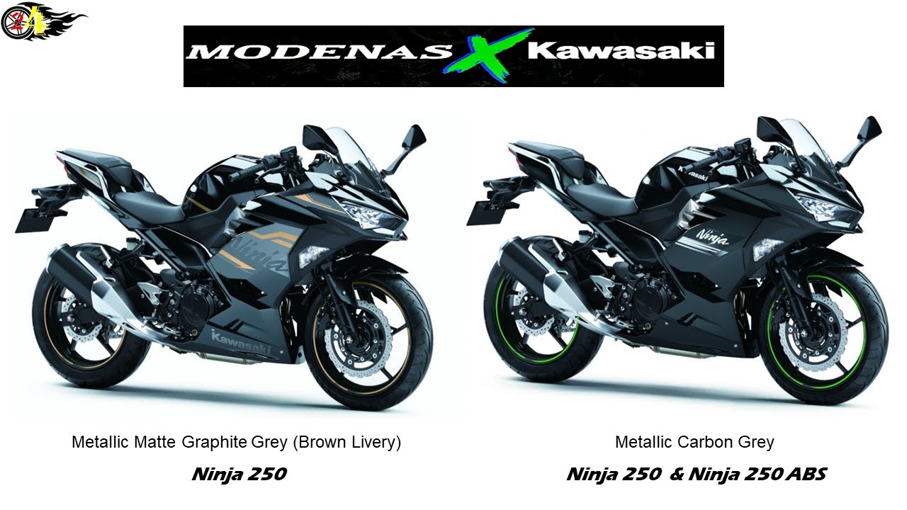 #008: Modenas Kawasaki Ninja 250 & Ninja 250 ABS 2022 Review | Ninja ...