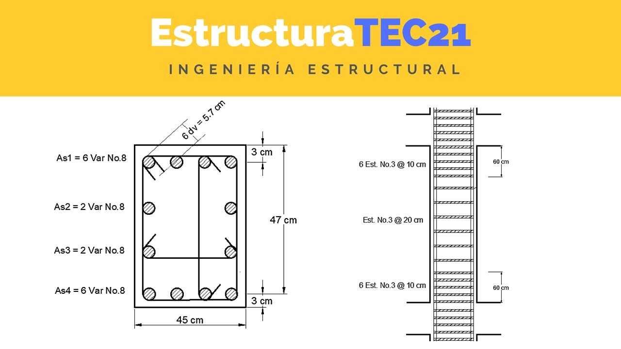 ¿Cómo calculo los estribos en columnas de concreto reforzado? - YouTube