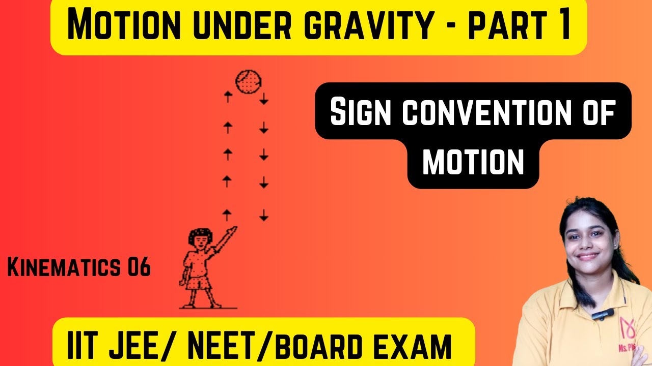 What is the sign of gravity in case of free fall | Motion under gravity ...
