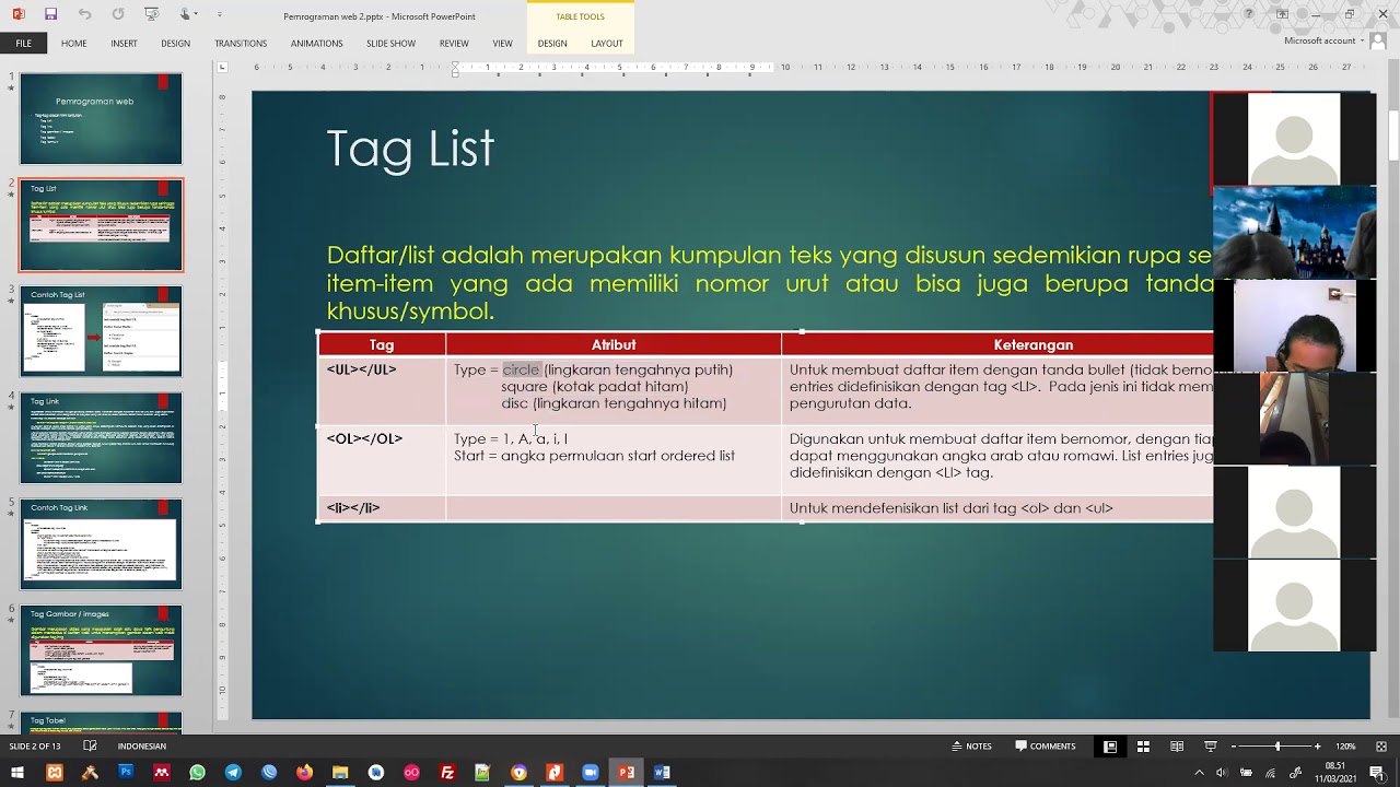 Rekaman Kuliah Pemrograman Web HTML Part II KLS IF 1 Unkhair - YouTube
